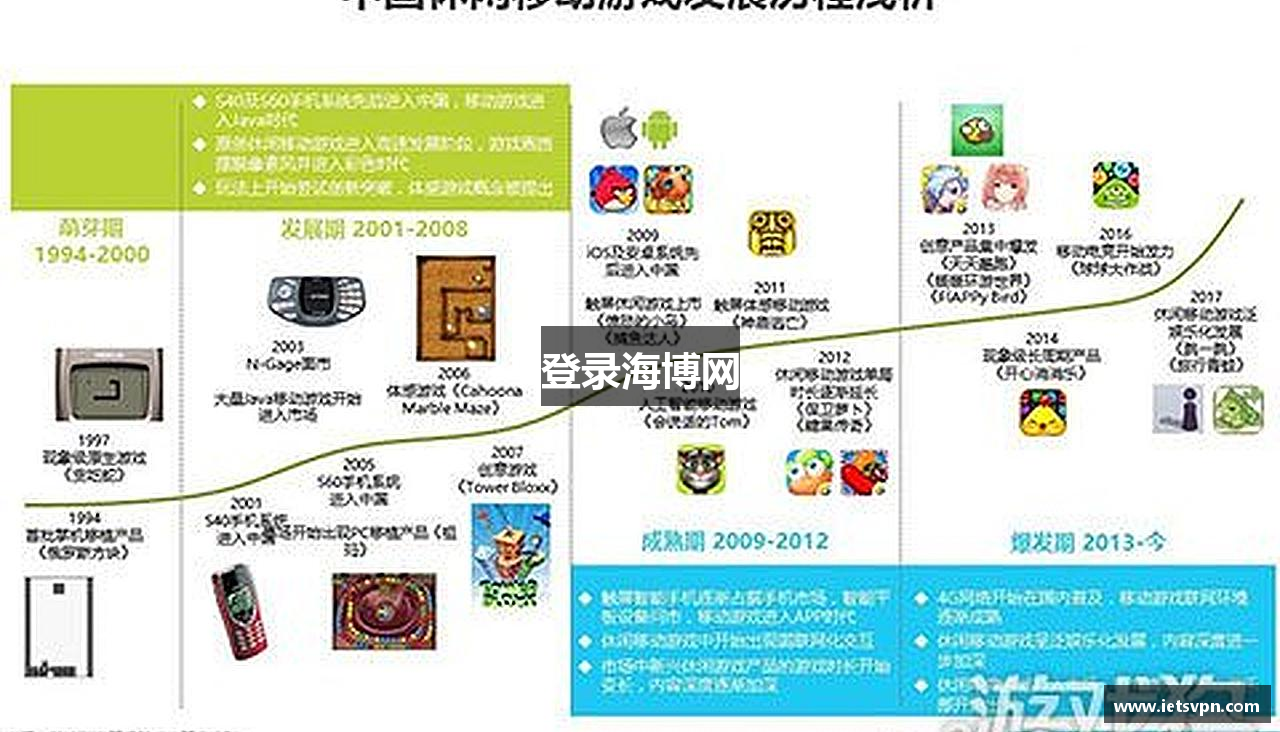 登录海博网 - 海博测评(hibet)官方网站